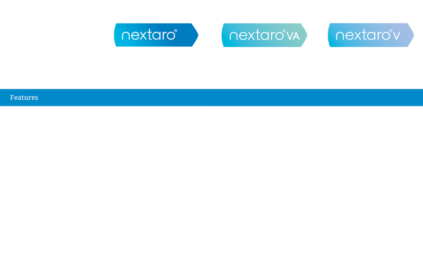 nextaro® von der sfm medical devices GmbH