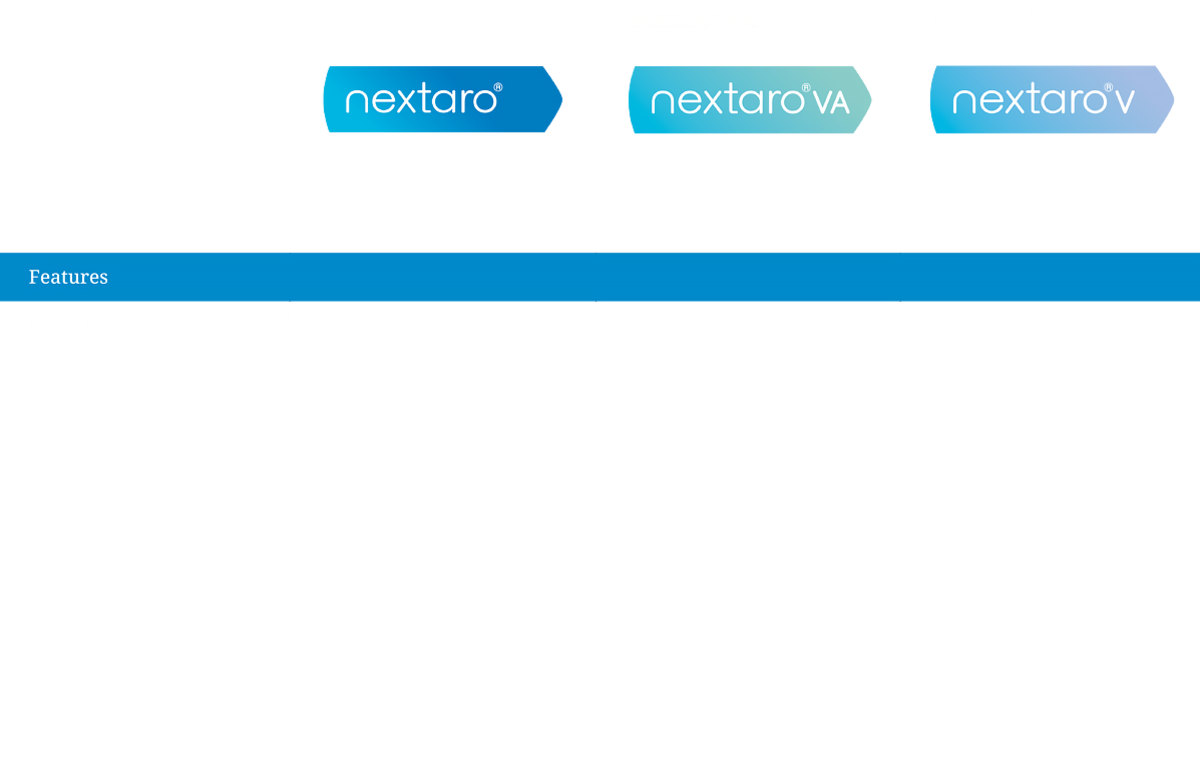nextaro® von der sfm medical devices GmbH